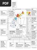 World Map - Subdivisions MapChart 2 | PDF | Computing | System Software