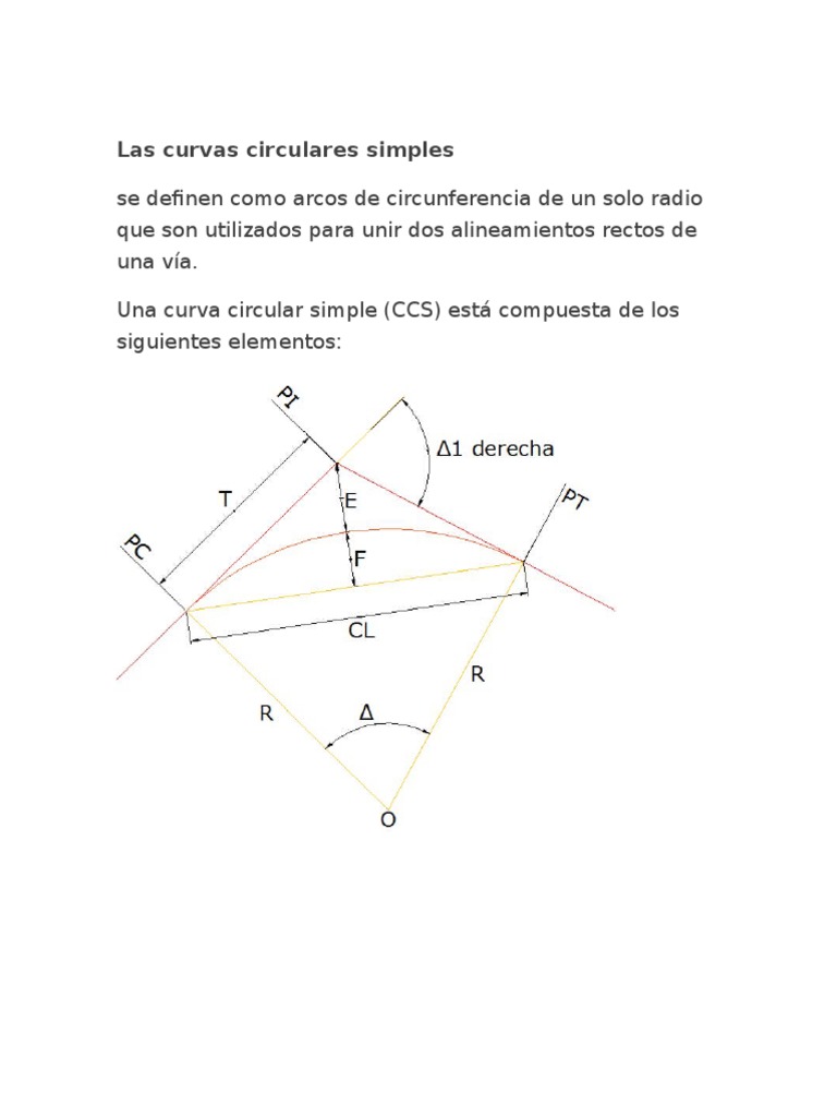 Curvas Simples | PDF | Longitud | Curva