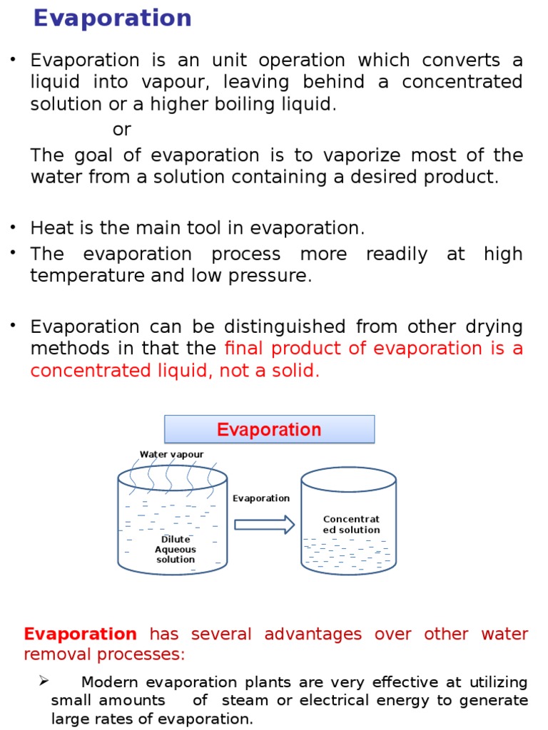 Evaporation | Evaporation | Boiling