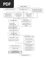Klasifikasi Kilip Dan STEMI NSTEMI UAP | PDF | Sains & Matematika