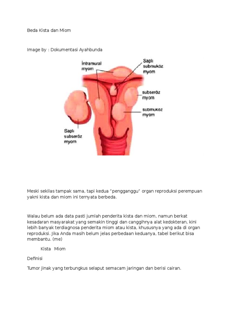 Beda Kista Dan Miom | PDF | Sains & Matematika