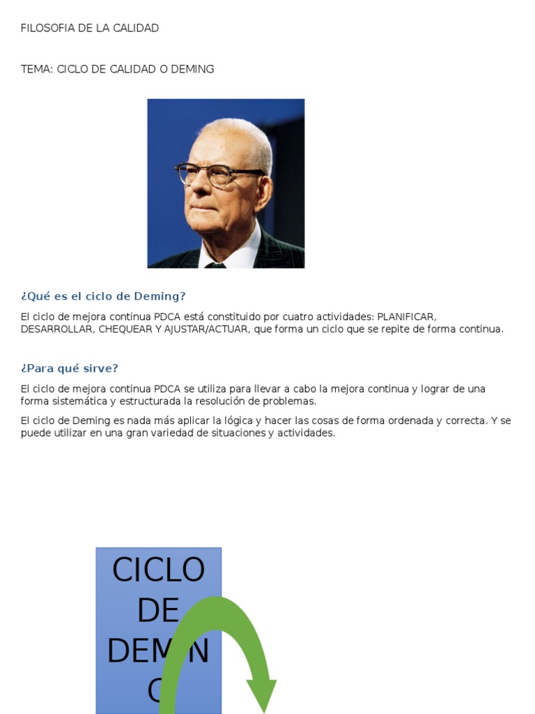 Ciclo de Deming: Mejora Continua PDCA | PDF