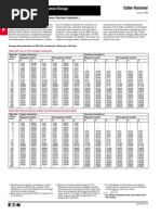 PEC AC Resistance Reactance Table | PDF | Electrical Resistance And ...