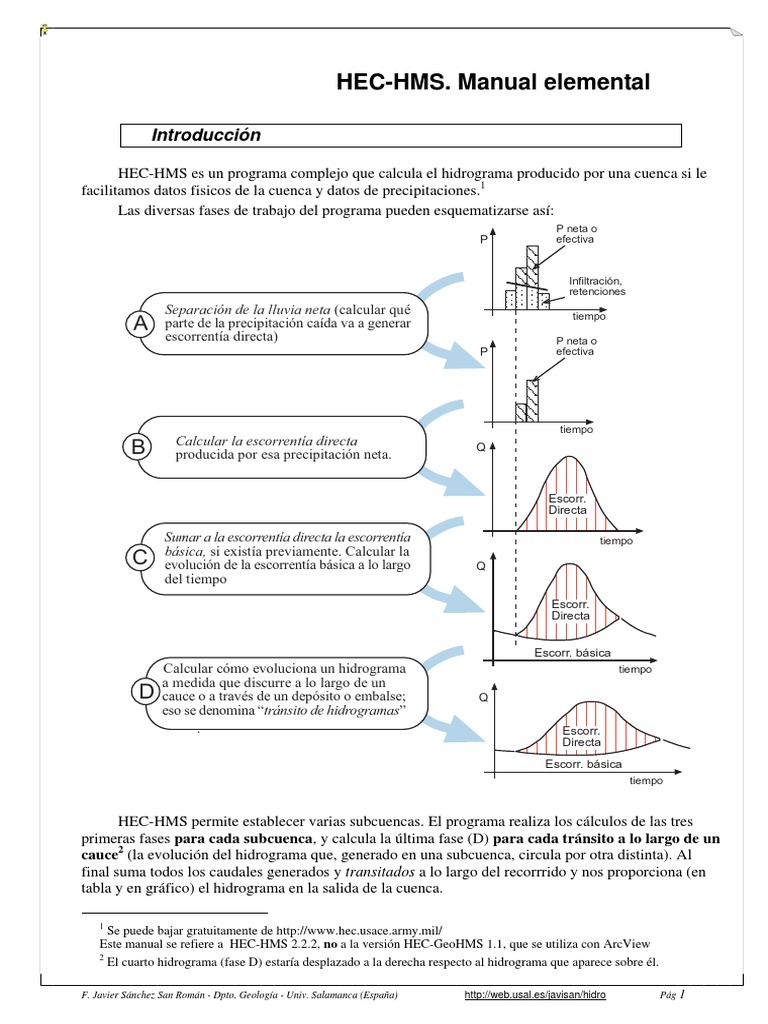 Manual HEC-RAS | PDF | Precipitación | Lluvia