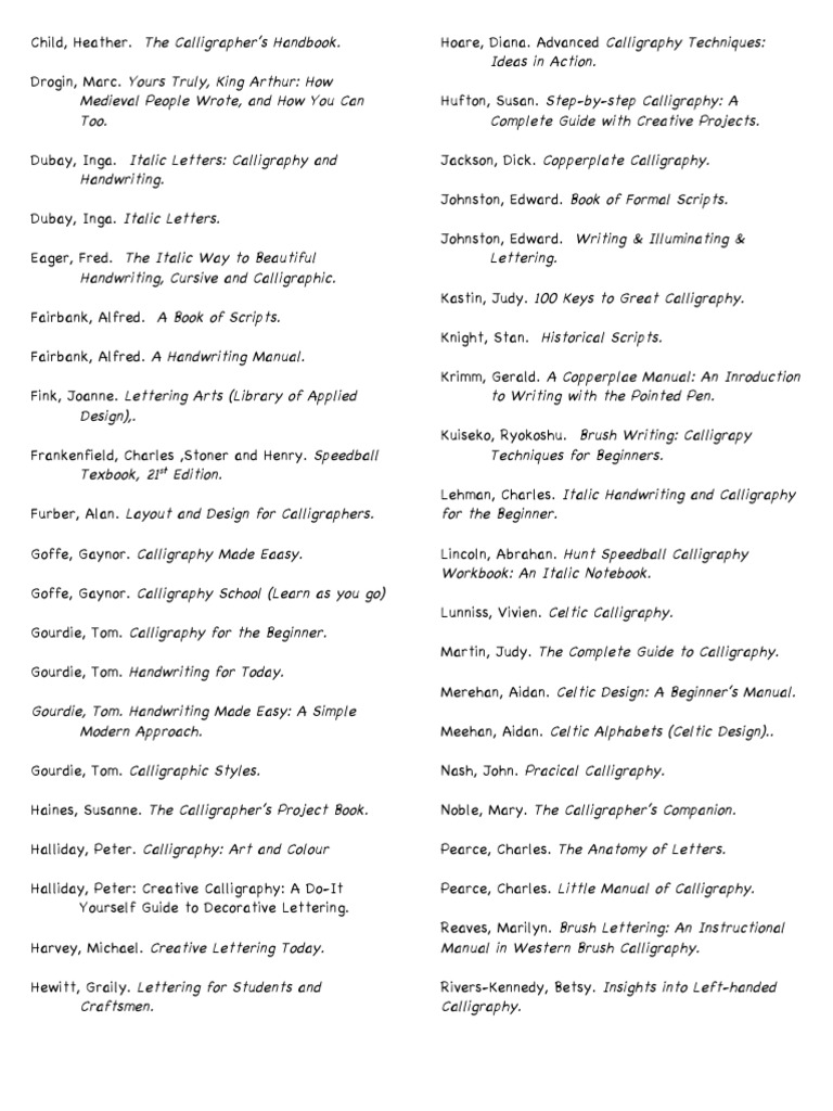 A Comprehensive Guide to Learning Calligraphy: An Annotated ...