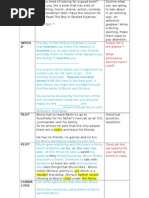 Year 10 WWII History Unit Plan | PDF | Educational Assessment ...