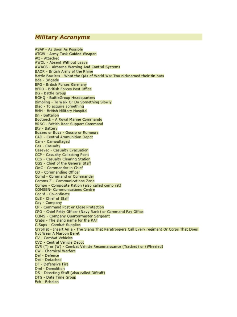 Military Acronyms | PDF | Company (Military Unit) | British Army