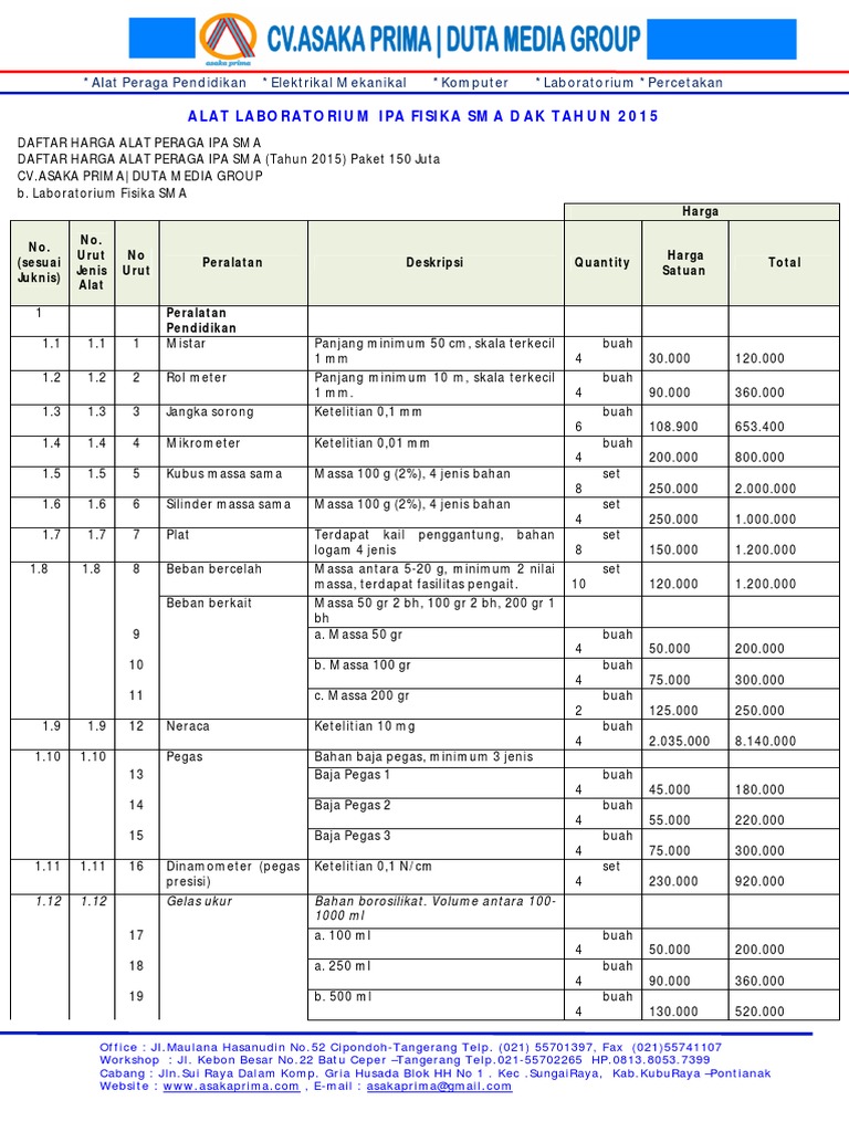 Rab Alat Peraga Laboratorium Ipa Fisika Sma Dak Tahun 2023 - 2024 ASAKA ...