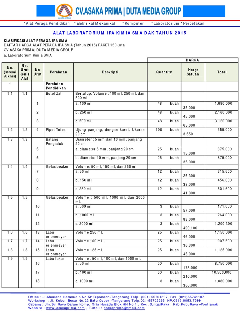 Rab Alat Peraga Laboratorium Ipa Kimia Sma Dak Tahun 2023 - 2024 ASAKA ...