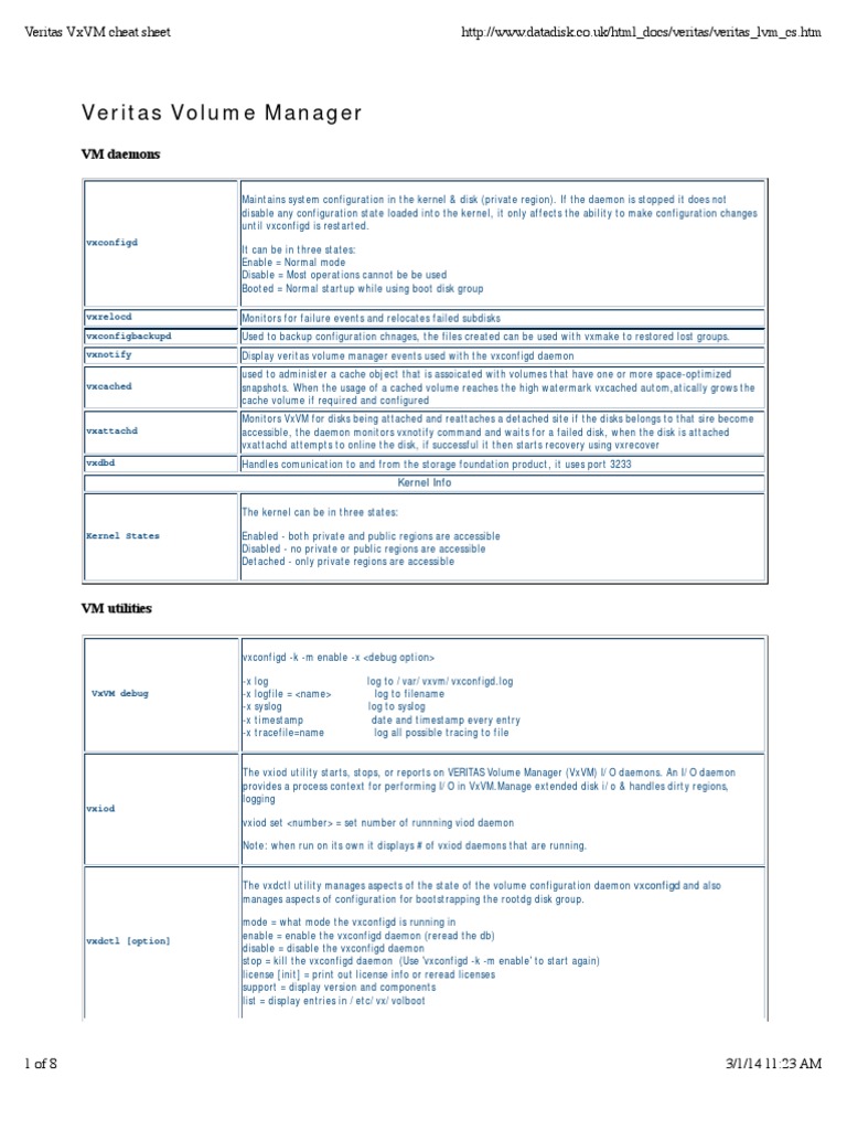 Veritas VXVM Cheat Sheet | PDF | Booting | Computer File