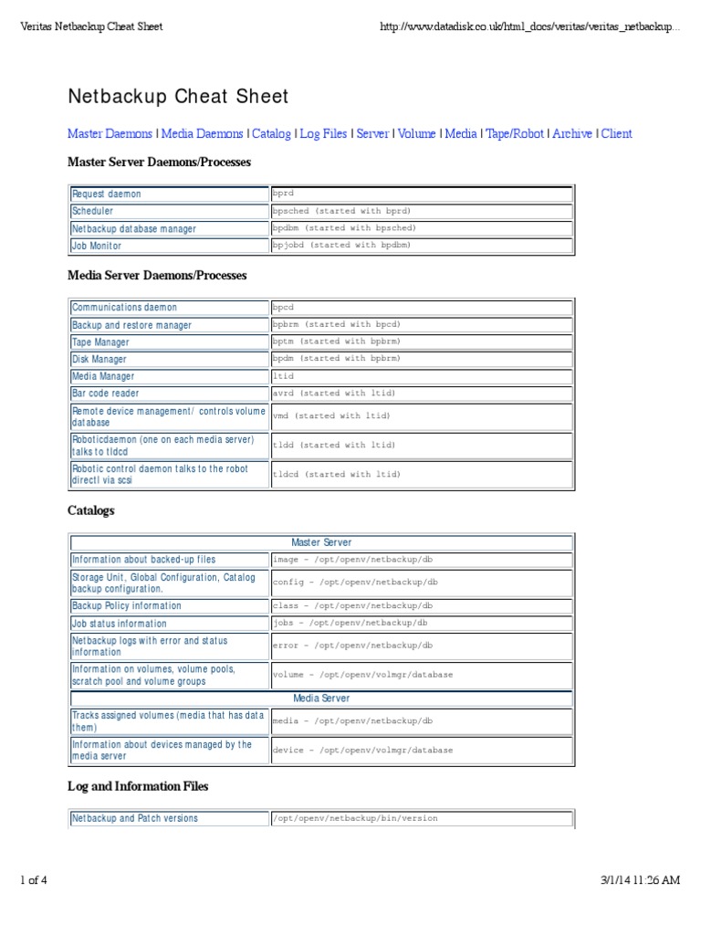 Netbackup Cheat Sheet | PDF | Backup | Server (Computing)