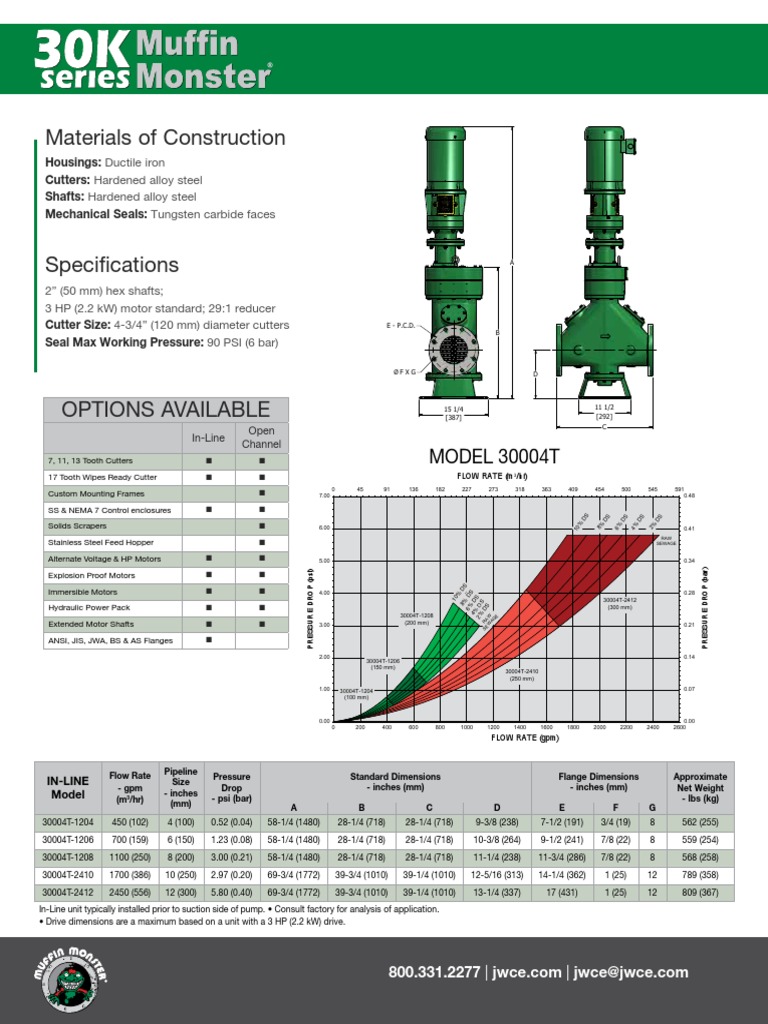 30K Data Sheet_0915 - Comminutor | Mechanical Engineering | Nature