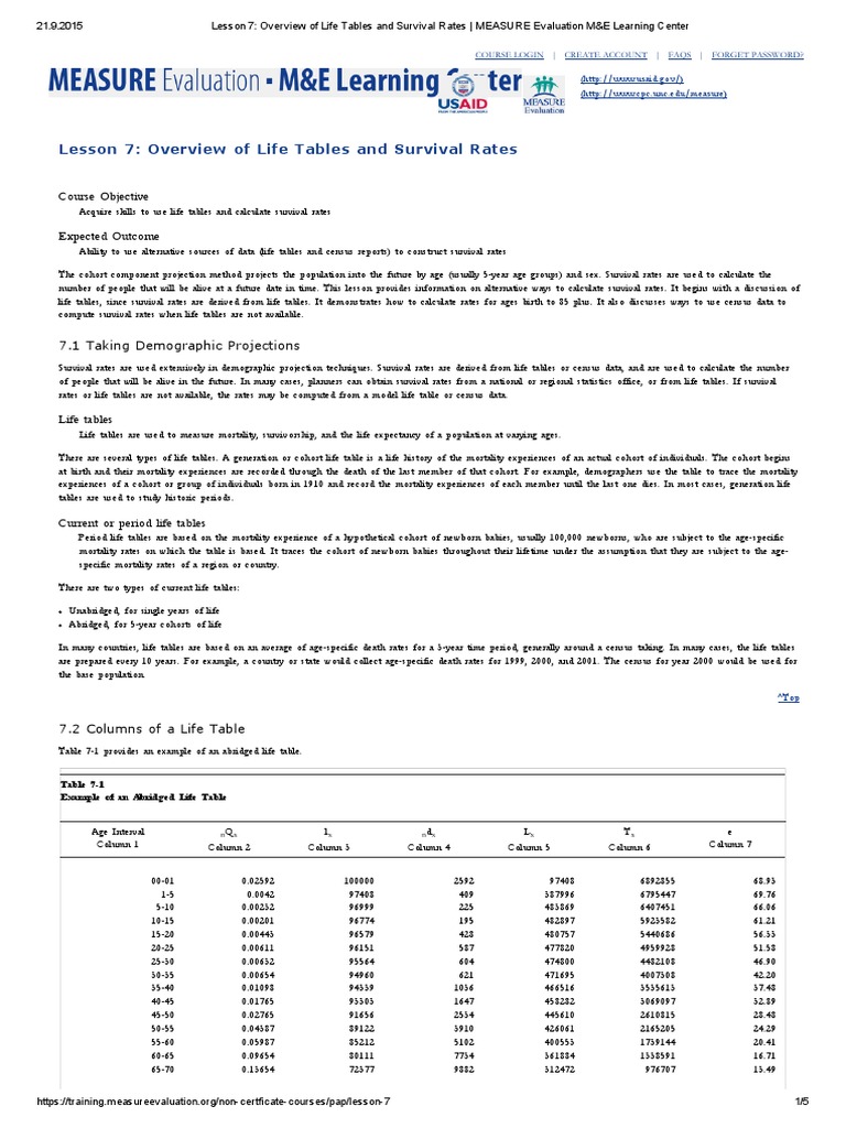 Life Tables and Survival Rates PDF | PDF | Demography | Environmental ...