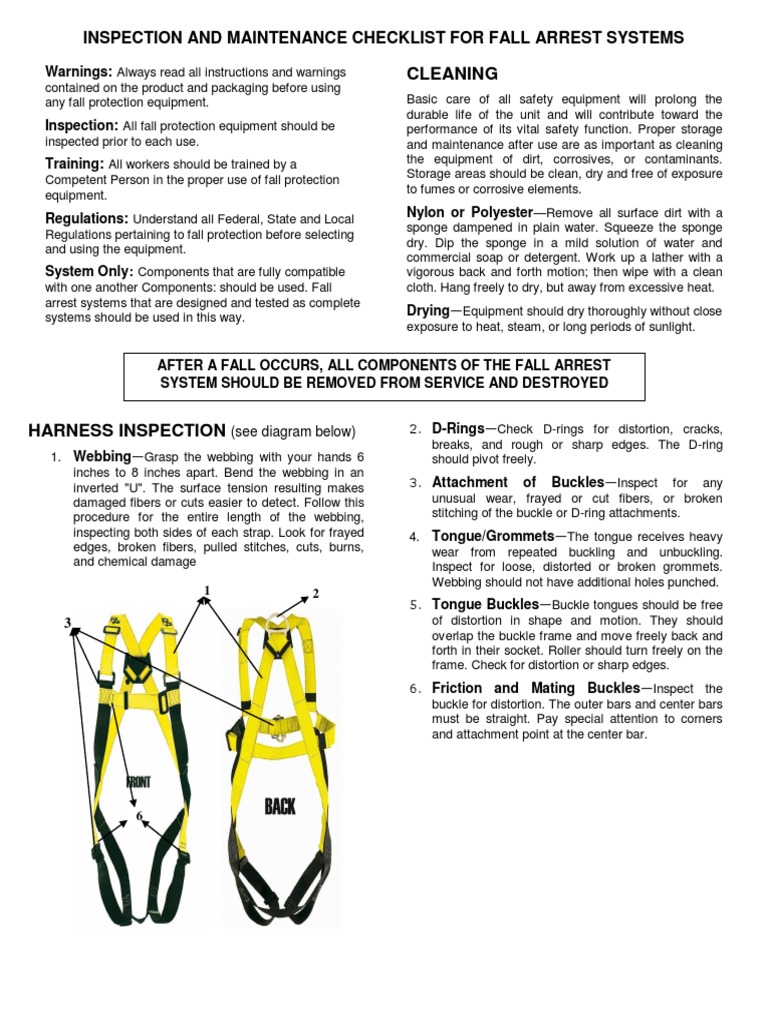 Fall Arrest Systems Inspection Guide | PDF | Rope | Clothing