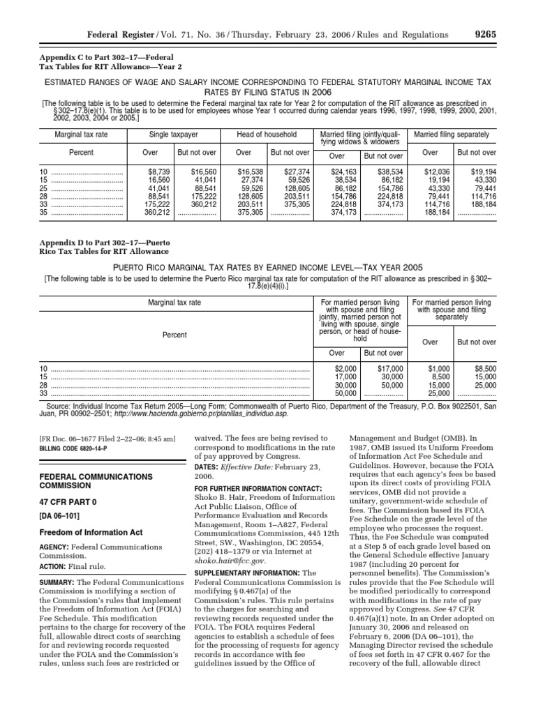 Rule: Commission Organization: Freedom of Information Act Fee Schedule ...