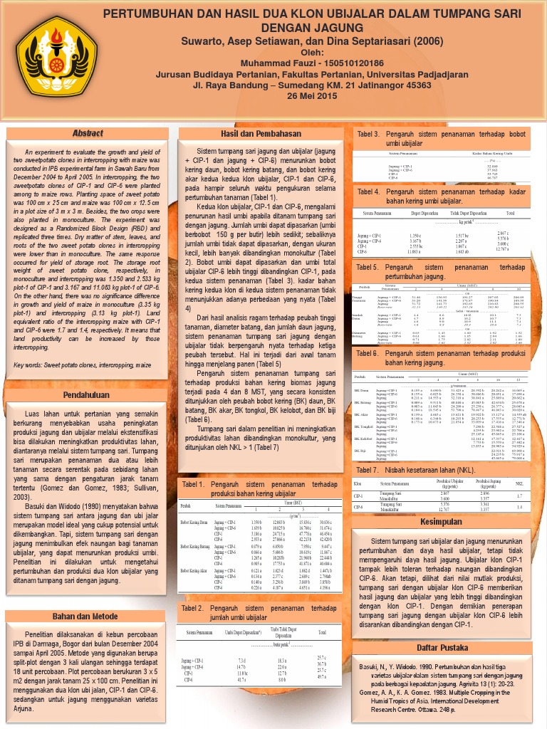 Poster Ubi Jalar | PDF