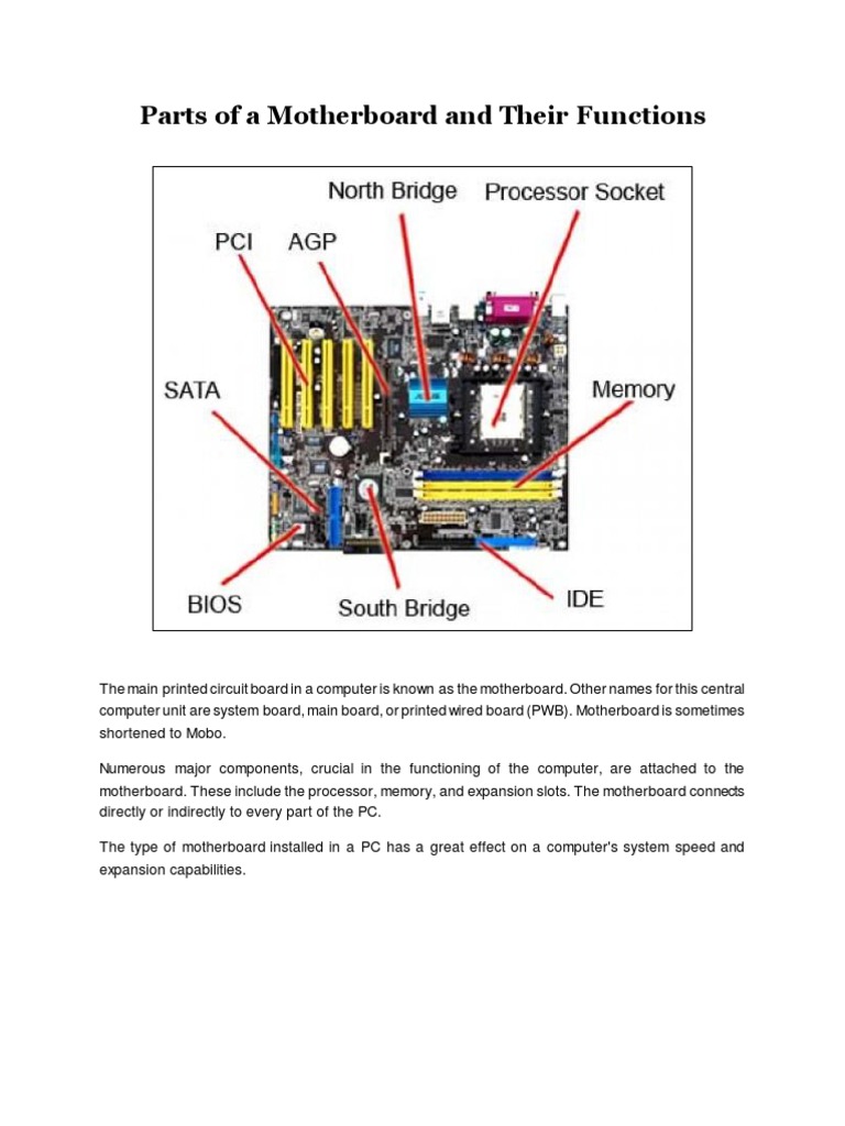 Parts of A Motherboard | PDF | Bios | Random Access Memory