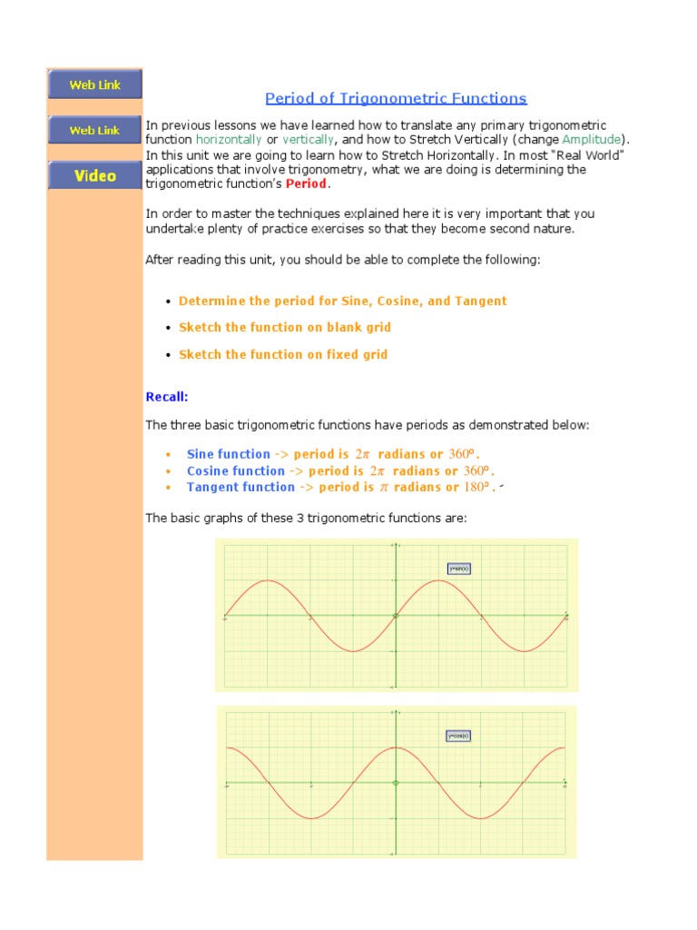 Trignometric Periods | Trigonometric Functions | Mathematical Concepts