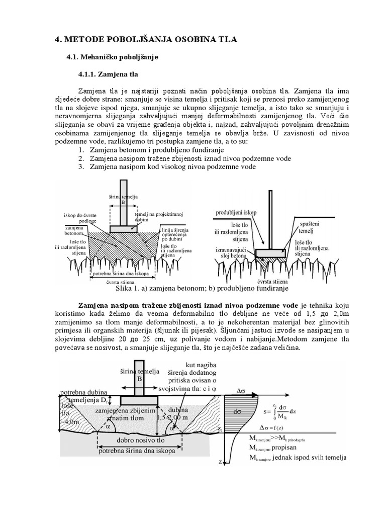 Fundiranje PDF | PDF