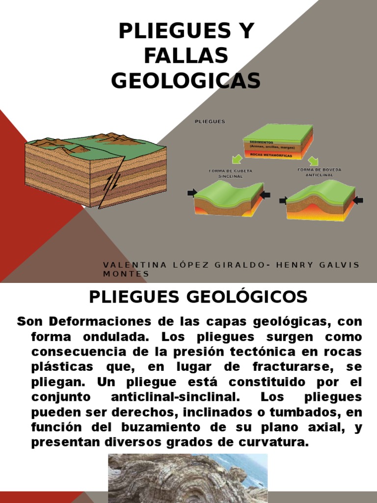 Pliegues y Fallas Geologicas | Geología estructural | Falla (geología)