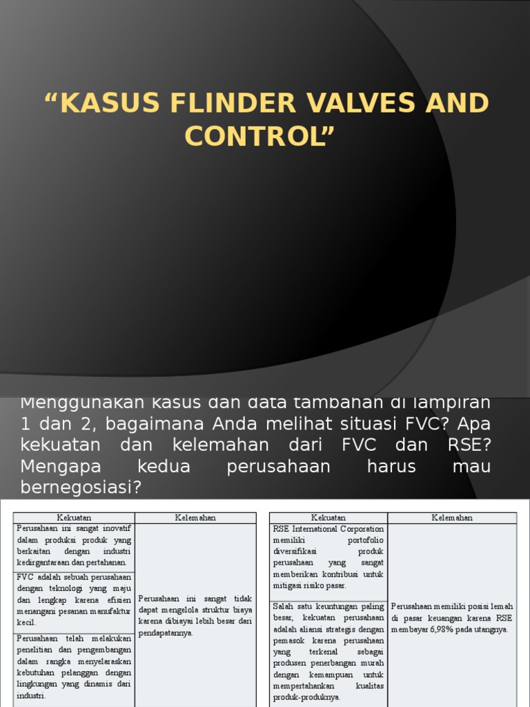 Flinder Valves | PDF