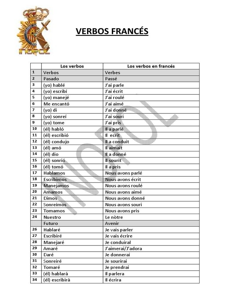 Verbos Francés | PDF | Deportes