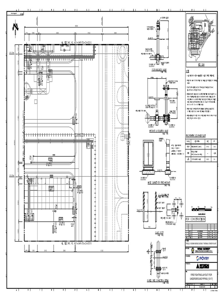 Fire Fighting Layout For Underground Piping (13/17) : Two (2) X 500Mw ...