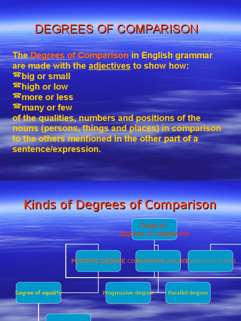 Degrees of Comparison | PDF | Adjective | Rules