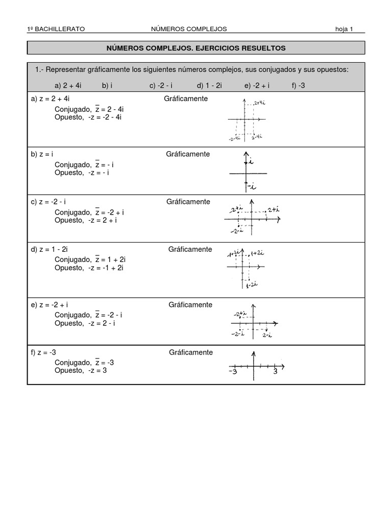 11 Ejercicios Resueltos. Números Complejos | PDF | Número complejo ...