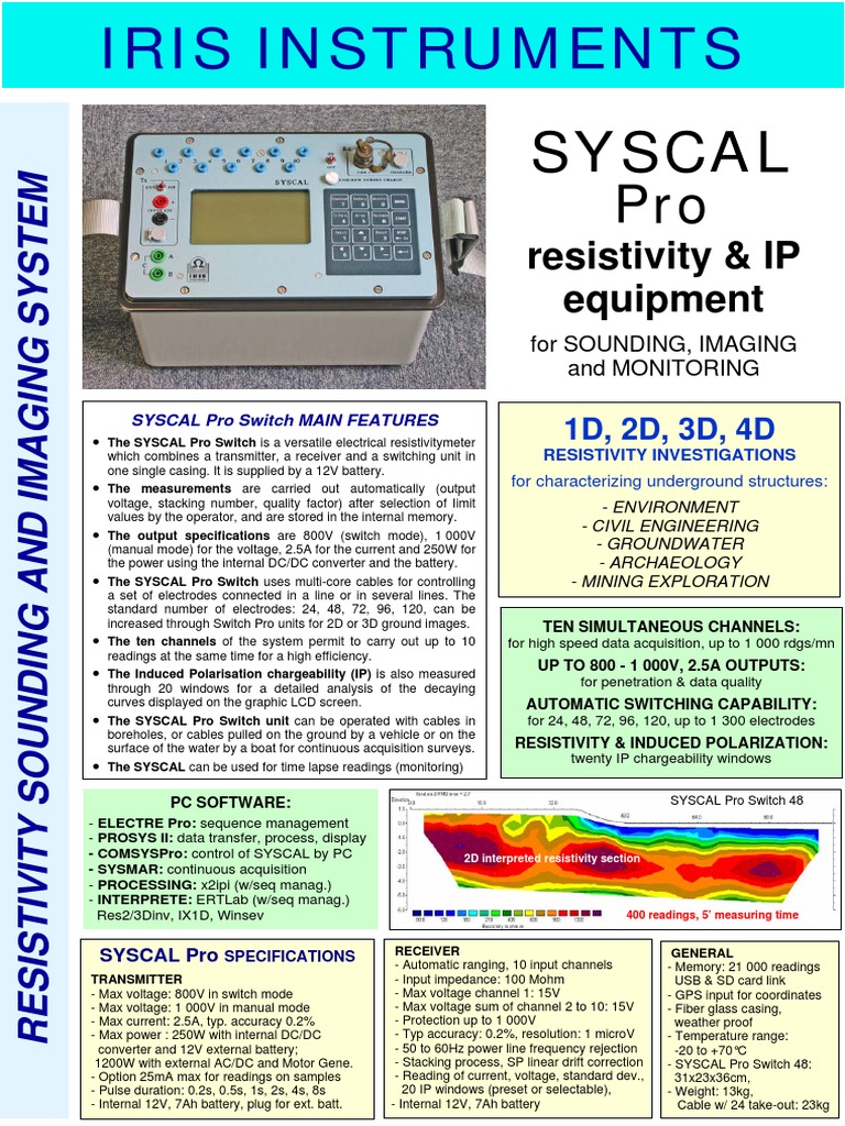 Syscal Pro | Switch | Resistor
