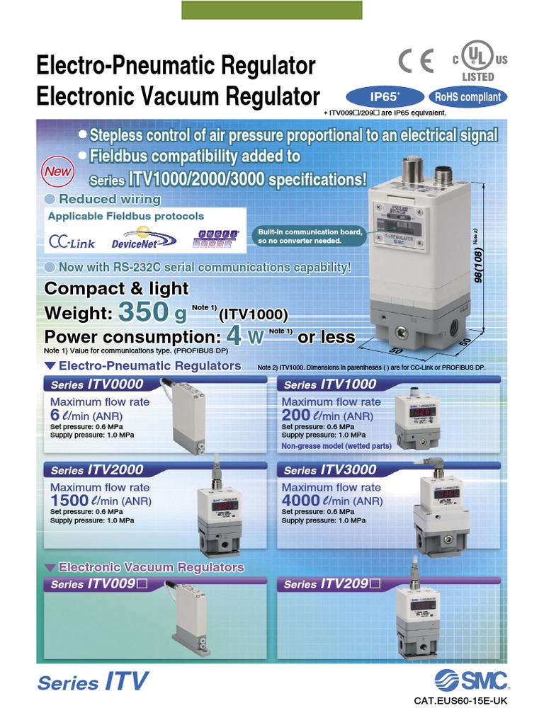 Itv-E Eu | PDF | Power Supply | Valve