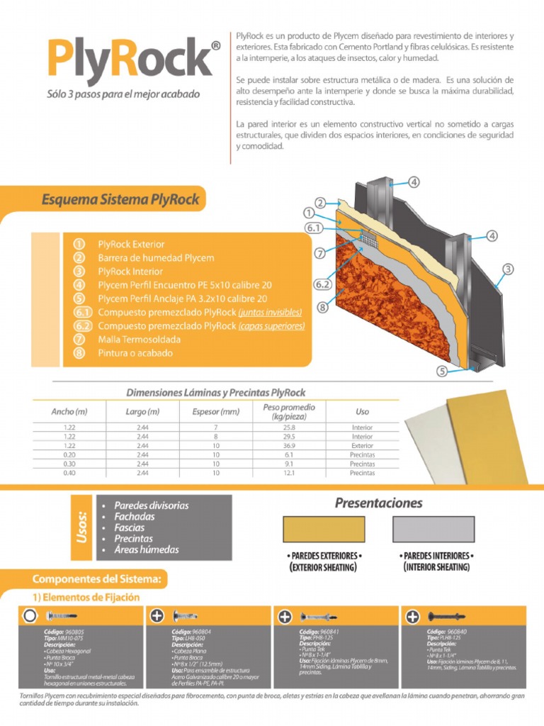PlyRock ESPECIFICACIONES | PDF
