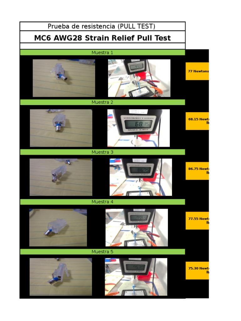 MC6 28 Pull Test Results | PDF