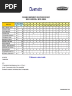 Especificaciones del Aceite Scania LDF-4 | PDF