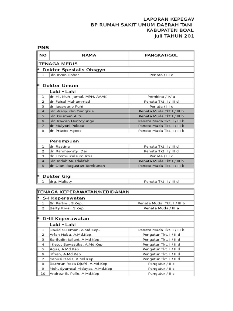 Laporan Kepegawaian | PDF