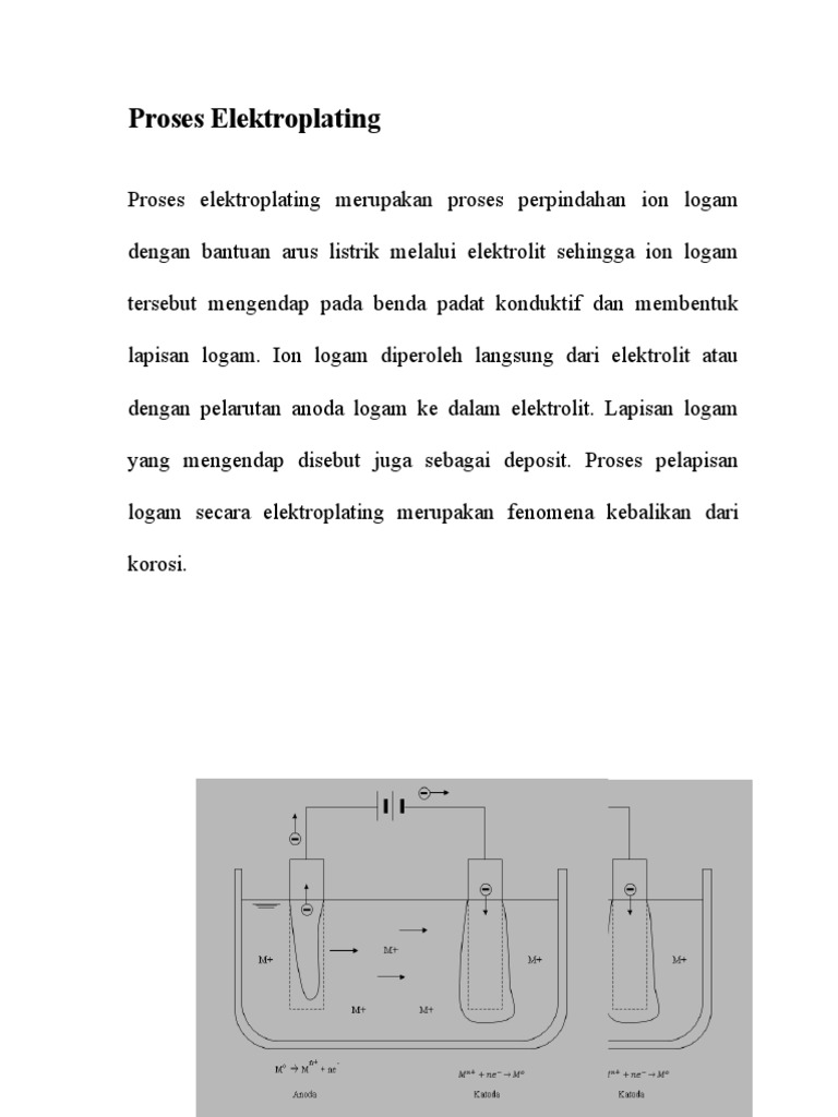 Proses Elektroplating | PDF