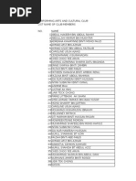 Direktori Npra | PDF