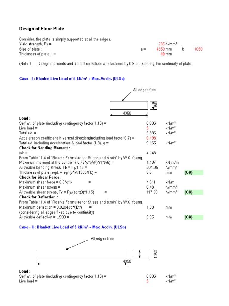 Stiffened Plate | Bending | Shear Stress