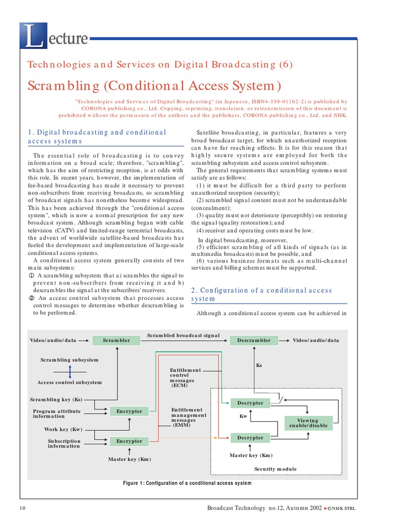 Scrambling (Conditional Access System) | Download Free PDF | Digital Television | Media Technology