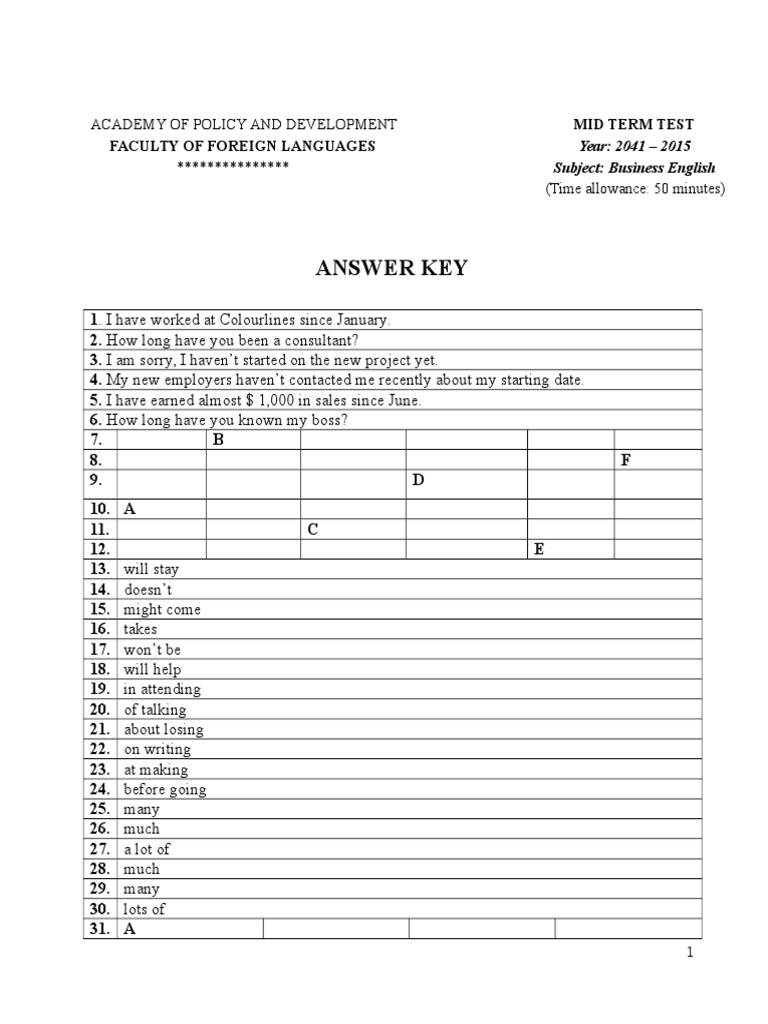 Answer Key Final For B1 Level | PDF | Career & Growth | Business