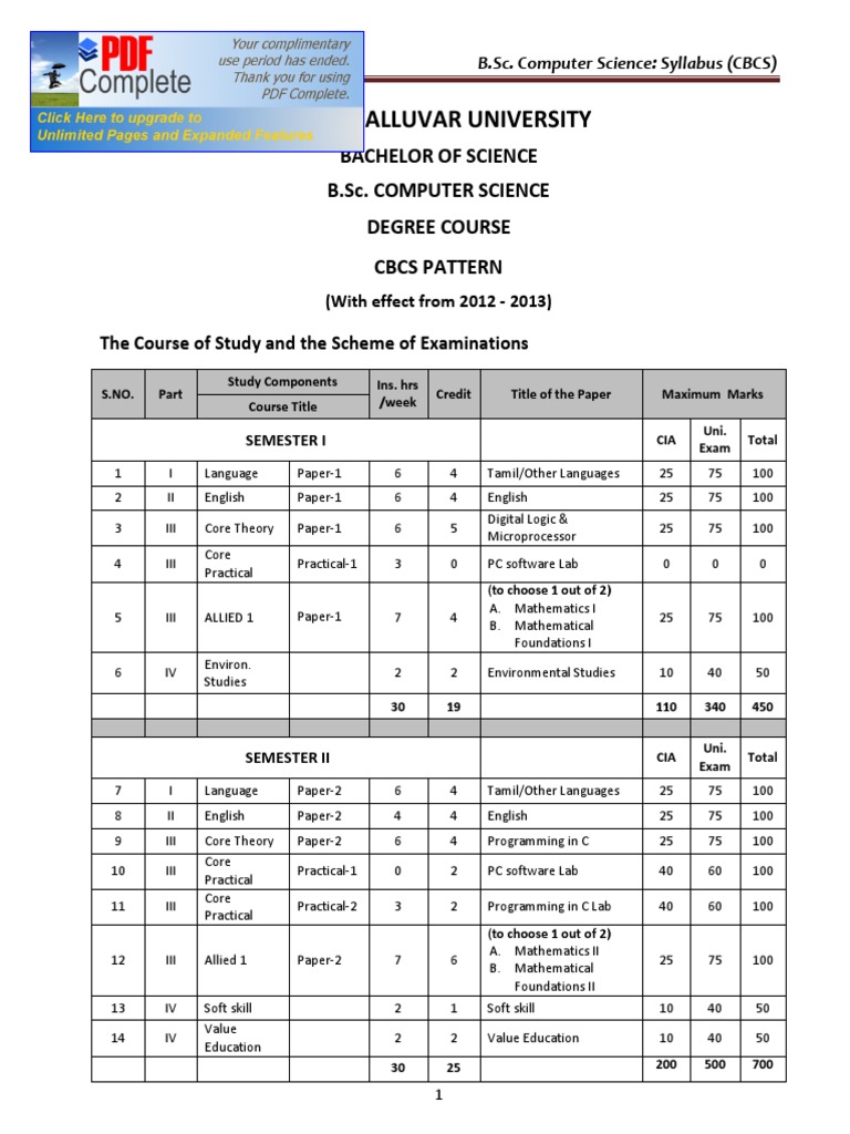 Bsc Computer Science C Programming Language Matrix Mathematics