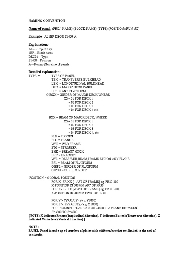 A Comprehensive Naming Convention for Shipbuilding Panels | PDF | Ships ...