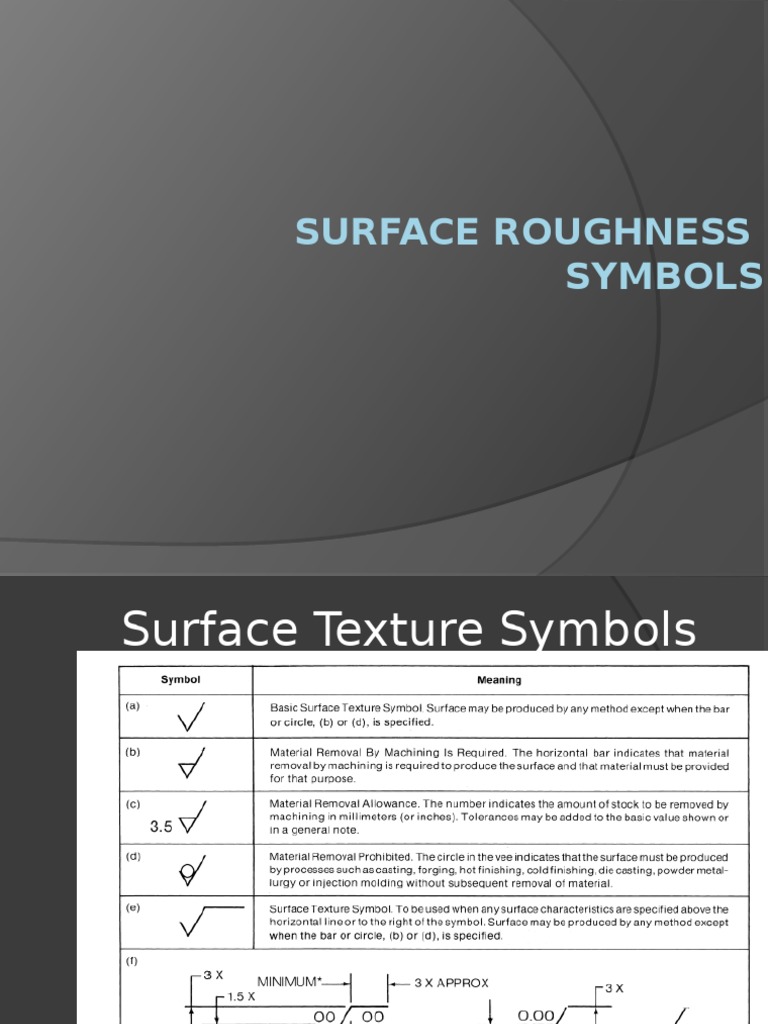 3 Surface Roughness Symbols | PDF | Crafts | Mechanical Engineering