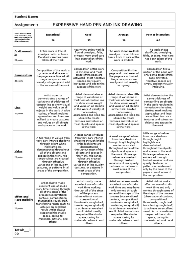 Expressive Hand Pen Ink Drawing Rubric | PDF | Drawing | Cognitive Science