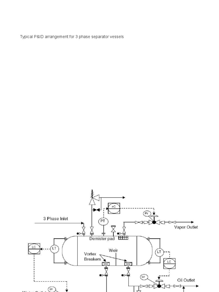 3 Phase Separator | PDF | Valve | Energy Technology
