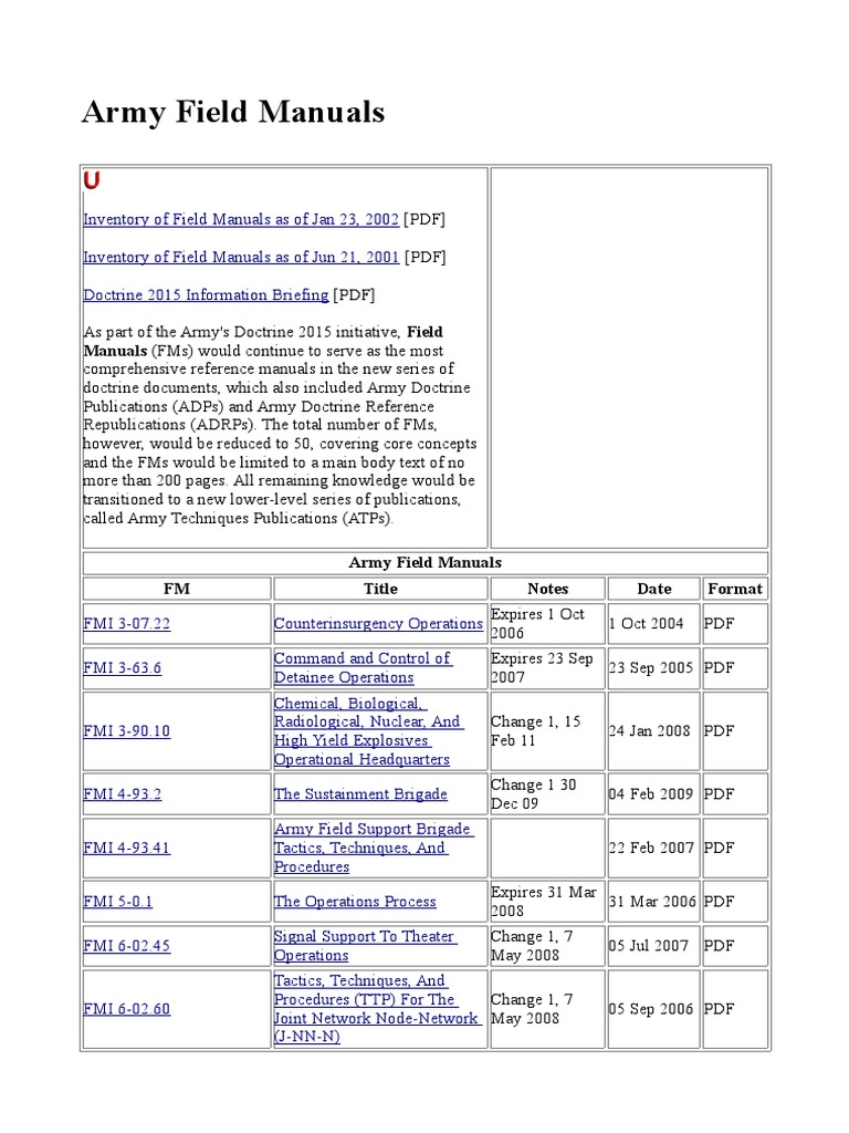 US Army Field Manuals | PDF