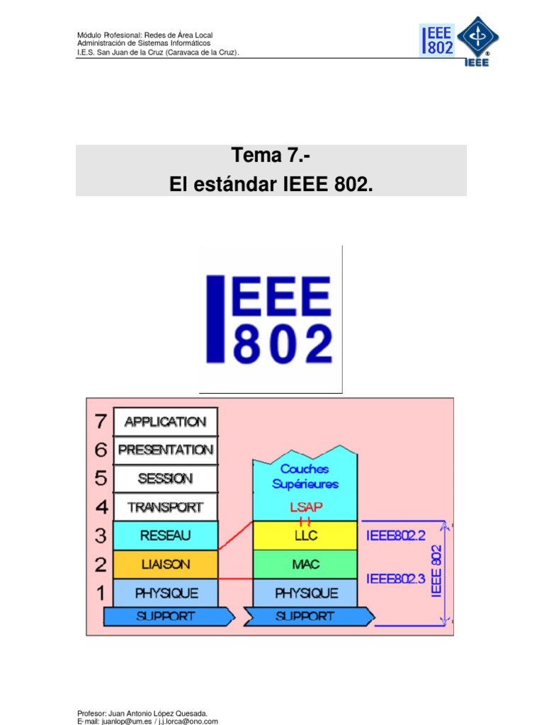 Ieee 802 | PDF | Ieee 802.11 | Protocolos de internet