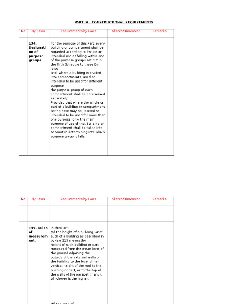Ubbl Part Vii | PDF | Wall | Door