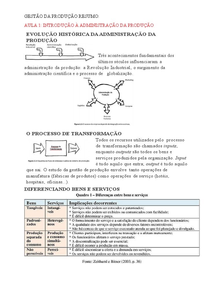 Gestão Da Produção Resumo Pdf Setor Terciário Da Economia Indústrias