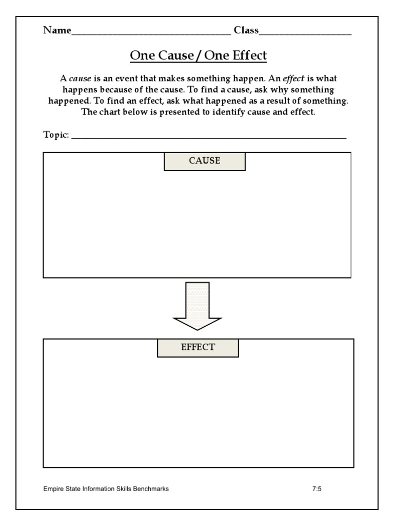 Cause and Effect Analysis Guide | PDF